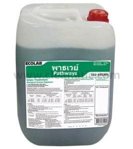 22 Multi-quat Sanitizer - Cleanatic
