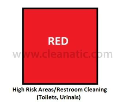 การแบ่งแยกสีในอุปกรณ์ทำความสะอาด (Color-Code for cleaning equipment ...