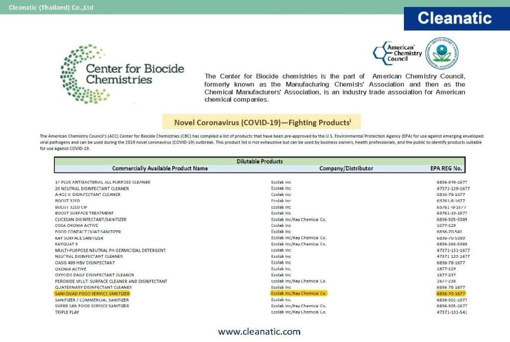 การทำความสะอาดเพื่อป้องกัน และยับยั้งการแพร่กระจายของเชื้อโรค - Cleanatic